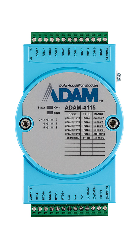 ADAM-4115 - 6RTD Robust Modbus RS-485 Remote I/O - 研华